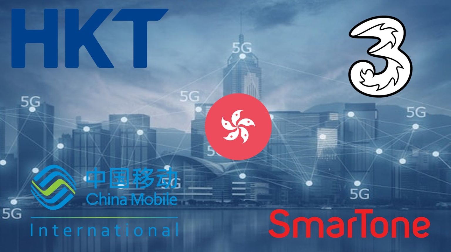Mobile Operators in Hong Kong: Which is the Best in 2024?